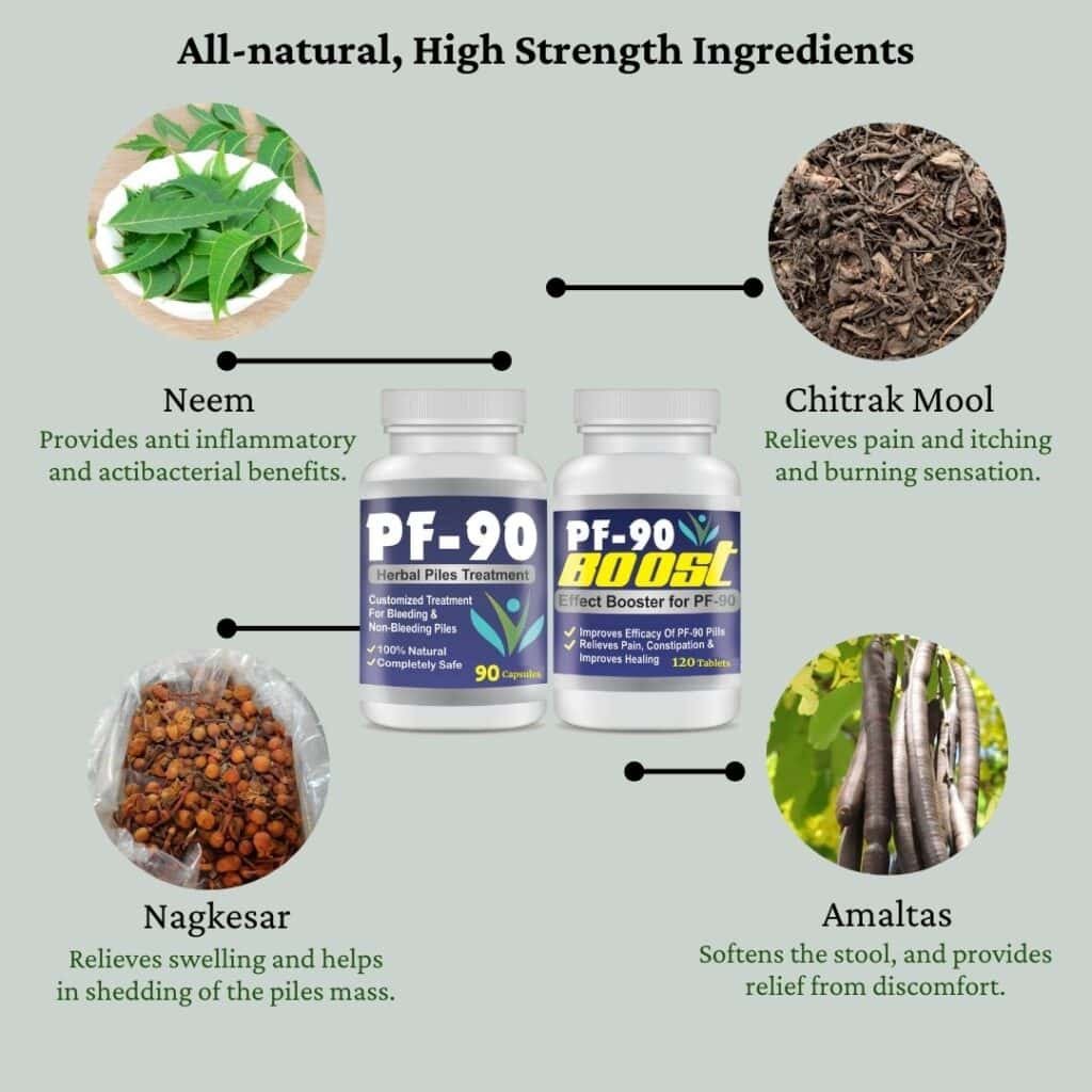 PF 90 Tablets For Piles | 100% Natural Ayurvedic Piles Medicine